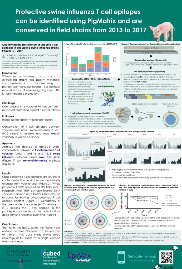 Predicting Immunogenicity of Vaccines Using EpiCC - EpiVax, Inc ...