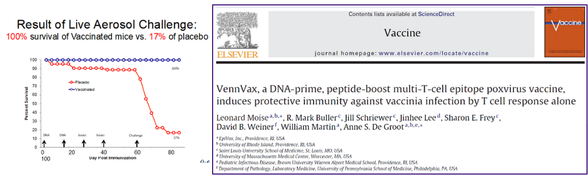 EpiVax: 25 years of Fearless Science - EpiVax